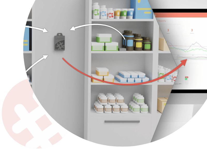 LogHub - monitorovanie teploty a vlhkosti v skladových priestoroch